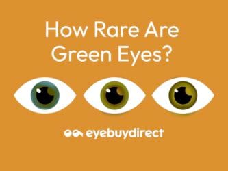 How Rare Are Green Eyes? | Blog | Eyebuydirect
