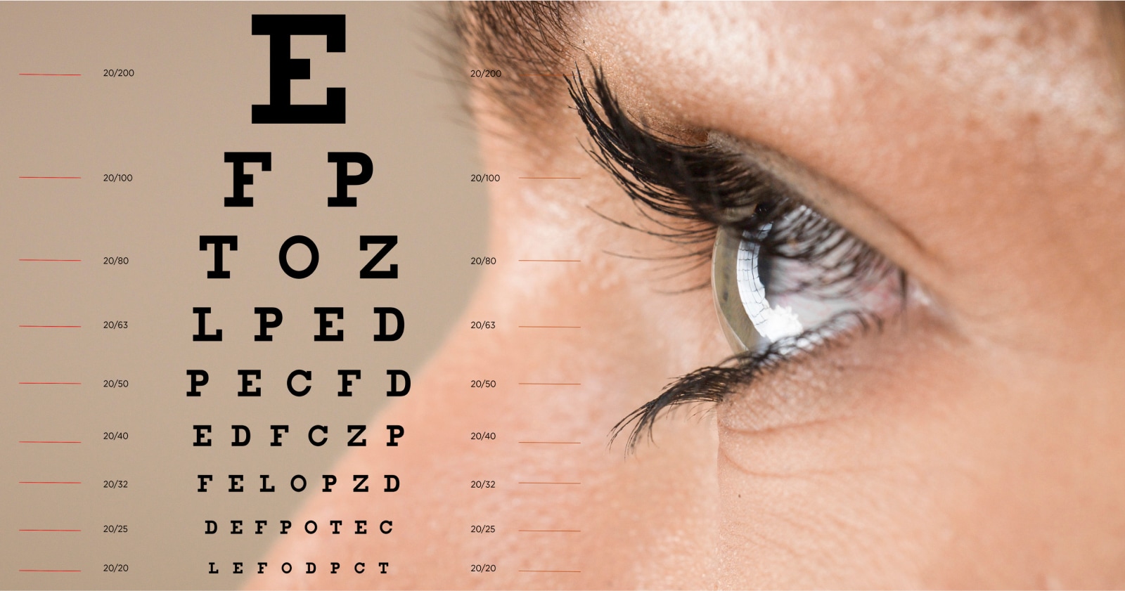 Understanding 20/40 Vision: What It Means for Your Eyesight | Blog ...