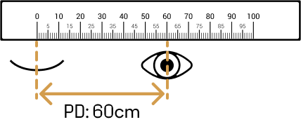 Pupillary Distance Ruler | Printable PDF | Eyebuydirect